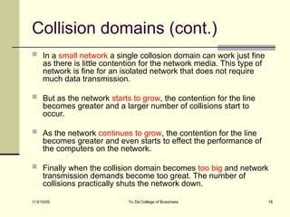 Ethernet Switching For Netwoking Systems PPT
