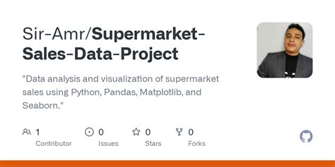 Github Sir Amrsupermarket Sales Data Project Data Analysis And Visualization Of Supermarket
