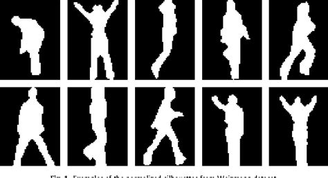 Figure 1 From Incremental Discriminant Analysis Of Canonical Correlations For Action Recognition