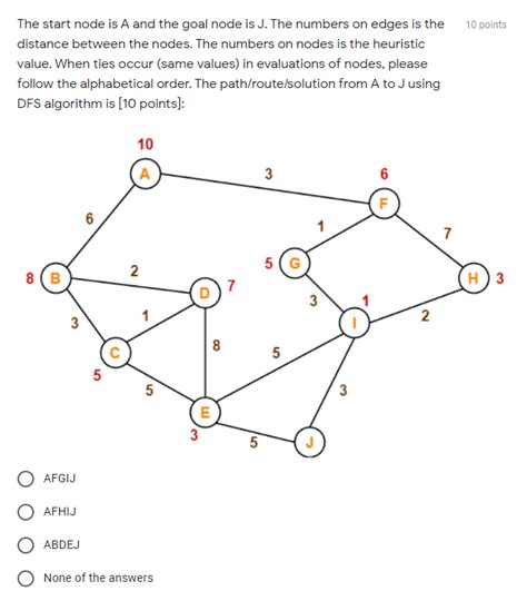 solved 10 points the start node is a and the goal node is j