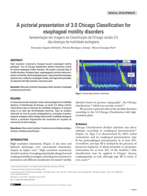 Pdf A Pictorial Presentation Of 30 Chicago Classification For Esophageal Motility Disorders