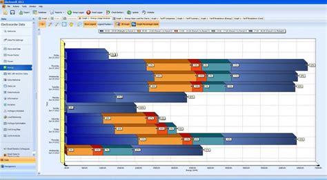 Ec 2va Ac Voltage Current Data Logger Cas Dataloggers