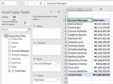 Keepfilters Dax Function Data Analytics Keepfilters Dax Function Data Analytics
