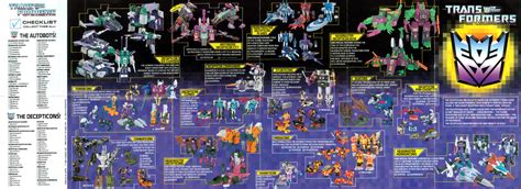 Transformers G1 Toy Catalog 1987 Decepticons 2025 Conventions