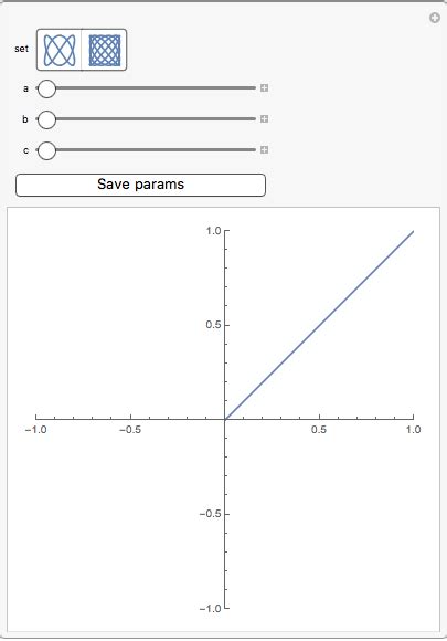 Dynamic Create Dynamically Manipulate Buttons To Come Back To Current