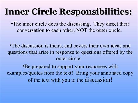 Inner Outer Circle Discussion Literary Analysis Ppt
