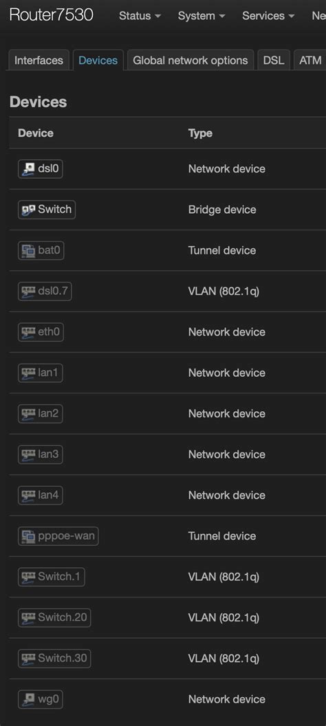 BATMAN Mesh VLANs Noob Here Installing And Using OpenWrt OpenWrt Forum