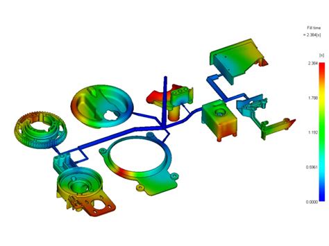Plastic Flow Simulation Service At ₹ 5000certificate In Chennai Id 2855618531588