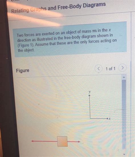Solved Relating Graphs And Free Body Diagrams Object Of Mass