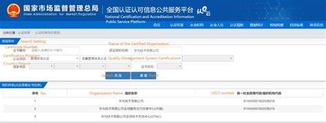 How To Verify Chinese Company And Supplier 13 Methods