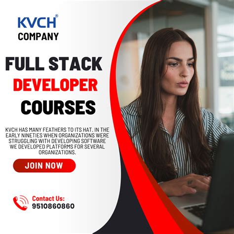 Introduction To Full Stack Development By Arifkhan Kvch Apr 2024 Medium