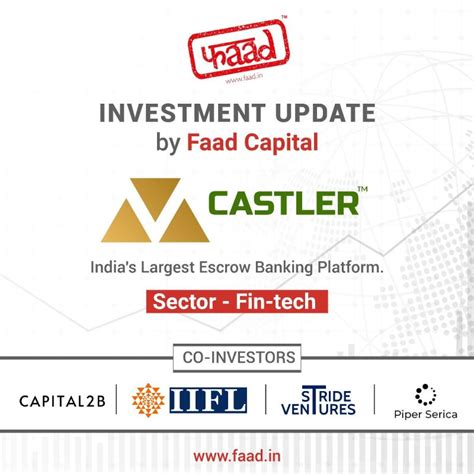 Faad Capital On Linkedin Investment Fintech Faadcapital