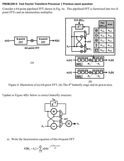 problem 4 fast fourier transform processor