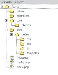 Crear un framework en PHP desde cero ª Parte Diseño y Desarrollo de aplicaciones