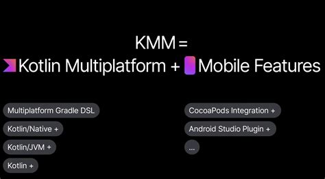 Tổng Quan Về Kotlin Multiplatform Mobile Kmm Ai Design Thiết Kế