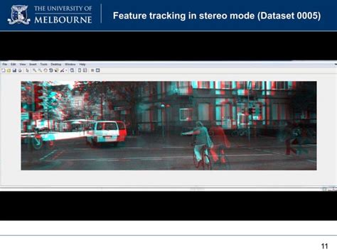 Vehicle Positioning In The Absence Of Gnss Signals Potential Of Visual