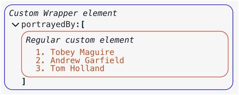 Best Of Js • Json Edit React