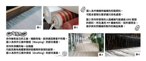 臺灣紡織瑰寶奈作企業：以創新、品質和服務 紡織月刊數位版