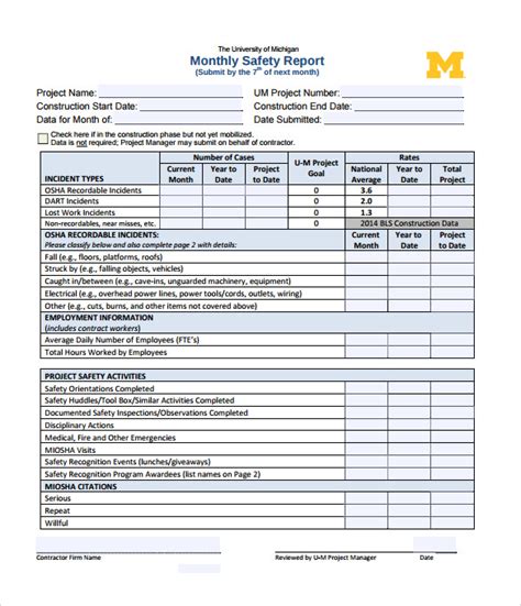 18 Monthly Report Templates Pdf Word Adobe Illustrator Apple