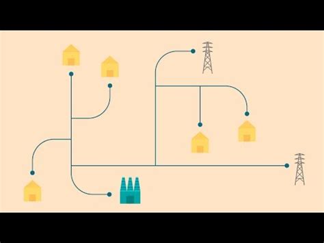 Understanding The Smart Grid ECO SMART CITIES