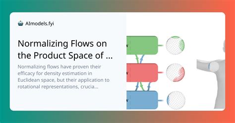 Normalizing Flows On The Product Space Of So3 Manifolds For