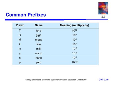 Ppt Basic Electric Circuits And Components Powerpoint Presentation Id