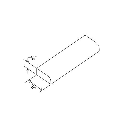 Scribe Molding Abcabinetry