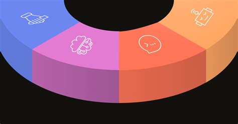 Data Labeling Platform For Machine Learning Humansignal