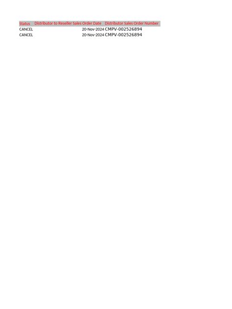 Cmpv 002526894 Computel Cancel Pdf Zip Code Market Economics