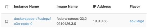 Volume Based Vs Ephemeral Based Storage For Kubernetes Clusters On Eo