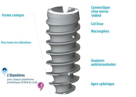 Implant Master C Easy Implant
