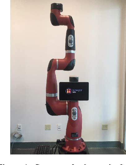 Figure 1 From Rgb D Robotic Pose Estimation For A Servicing Robotic Arm Semantic Scholar