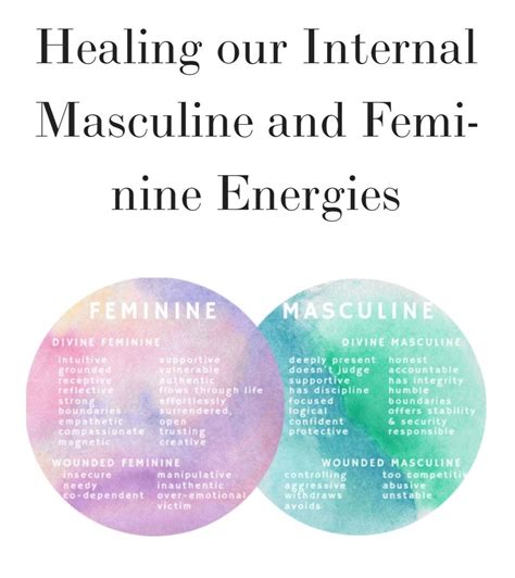 Healing Your Masculine And Feminine Energies — Sarah Alnoon