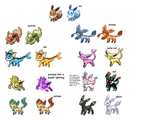 Shiny Eevee Evolutions Sprites