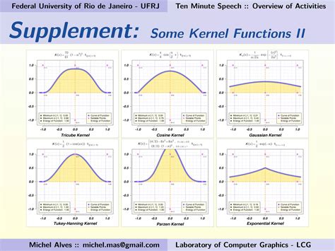 Introduction To Kernel Functions Pdf