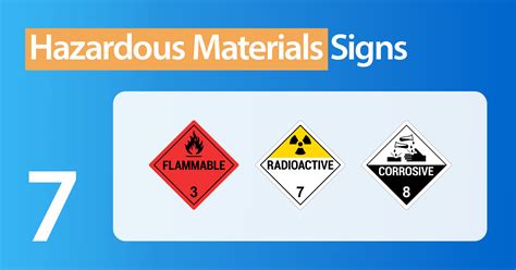A Simple Guide To Safety Signs And Symbols Resco