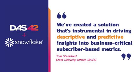 Das42 Announces Subscriber Analytics Solution On The Snowflake Data Cloud Das42 Data