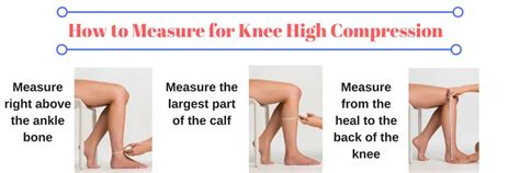 The Complete Guide To Compression Stockings Benefits And Selection