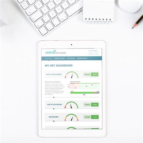 Pin On Hrt Doctors Group