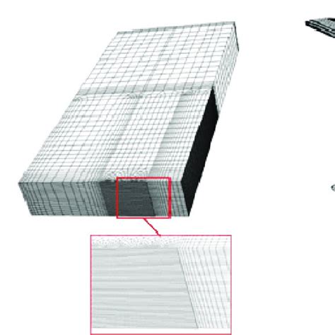 Finite Element Models A C T Specimen B Se T Specimen C Pipe