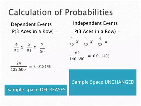 Independent Or Dependant Probability Ppt