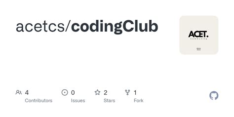 Github Acetcscodingclub