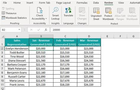 Protect Sheet In Excel Examples How To Protect Sheet And Cells