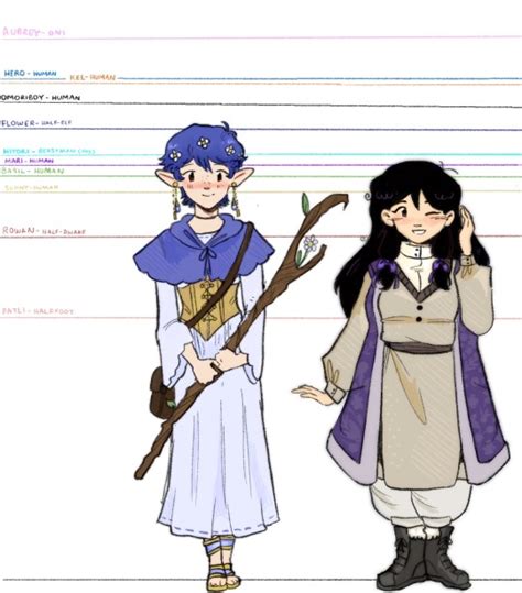 Moog Enthusiast On Tumblr