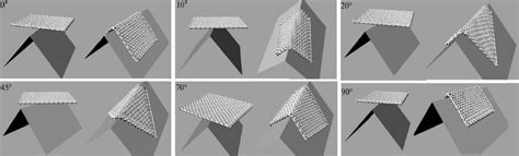 Draping Simulation In Textile Composites [49] [50] Considering A Download Scientific Diagram