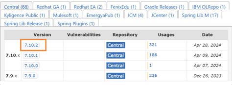 Automate Testng In Selenium A Step By Step Guide