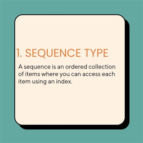 Pythonlearning Codingjourney Laiba Kamran Khan