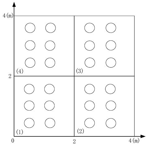 Multi Array Visible Light Optical Generalized Spatial Multiplexing