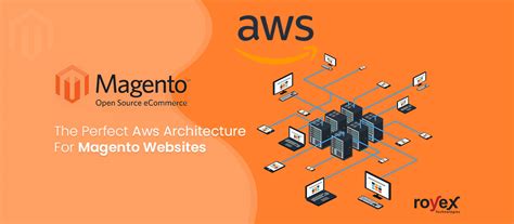 The Perfect Aws Architecture For Magento Websites