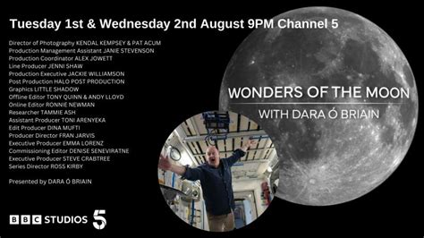 Londongraphics Digitalcreatives Newwebsitelaunch Visualstorytelling